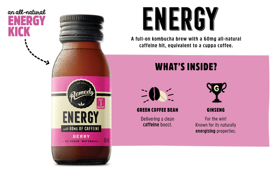 Remedy Shots | Functional shots | Remedy Drinks