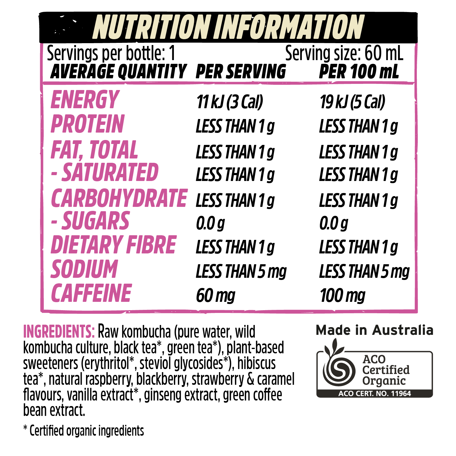 Energy Drink Ingredients